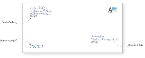 How to write addresses on envelopes in Russia? - envelope internet shop ...
